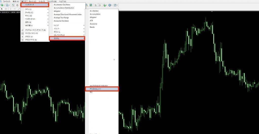 GMMA(複合型移動平均線)とは？使い方やトレード手法、MT4/MT5用の無料インジケーターの設定方法｜猫とFX