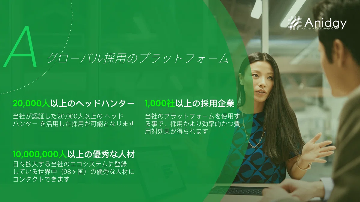 Aniday.com 優秀な人材獲得へのグローバル採用ツール｜Aniday