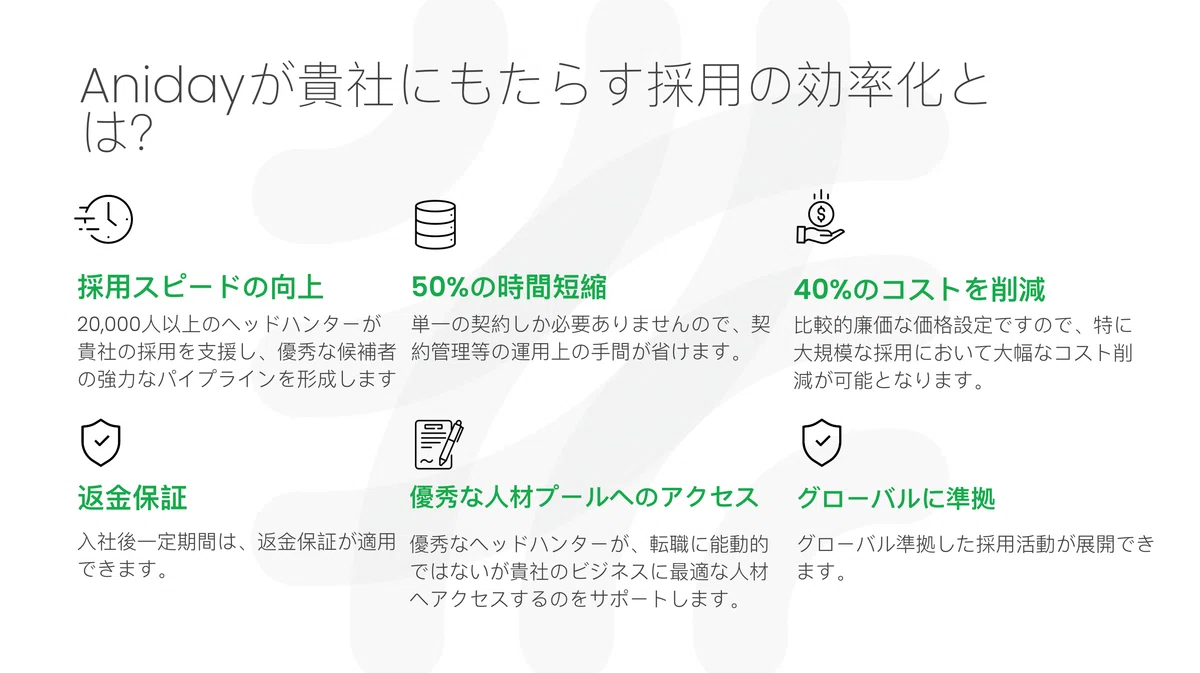 Aniday.com 優秀な人材獲得へのグローバル採用ツール｜Aniday
