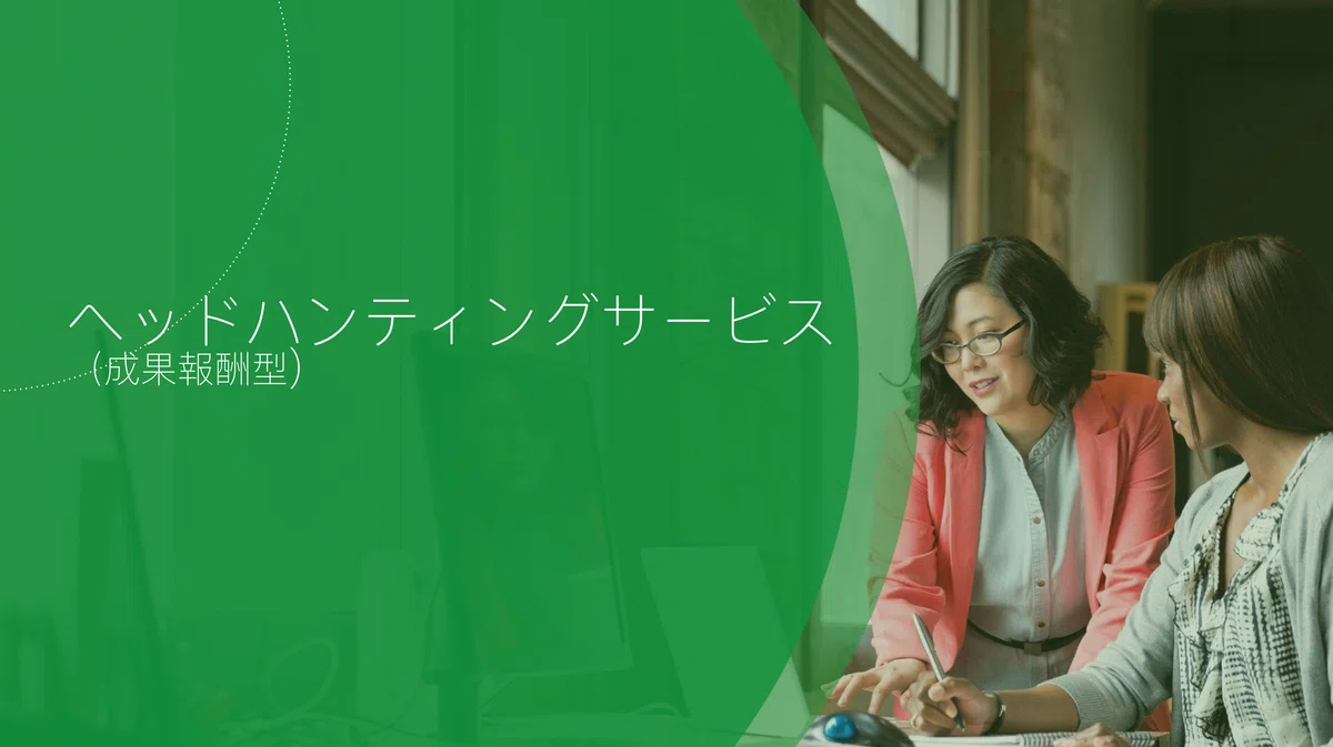 Aniday.com 優秀な人材獲得へのグローバル採用ツール｜Aniday