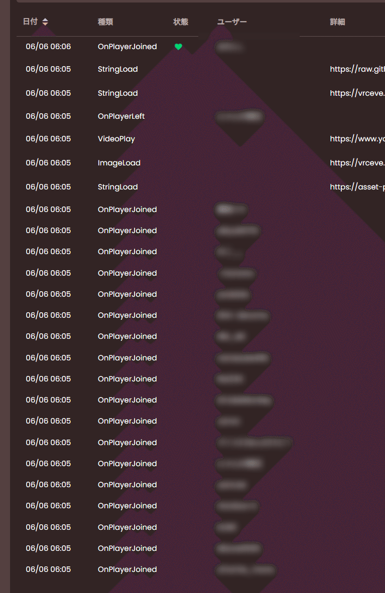 VRCXはすごい｜nr1a