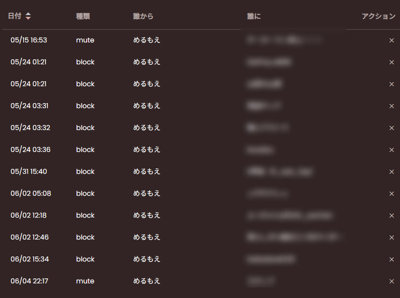 VRCXはすごい｜nr1a