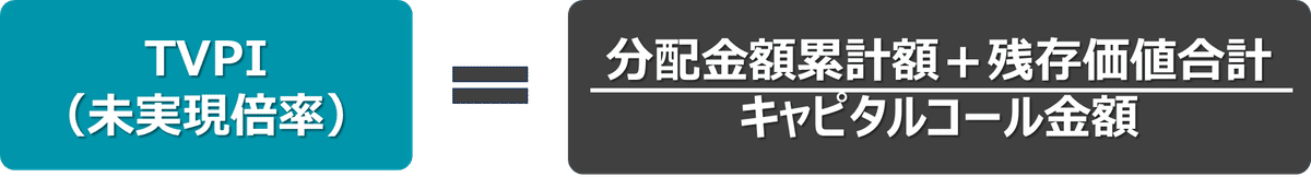 4】VCの世界を探る：VCの投資評価指標｜中辻 仁＠公認会計士×ファンドアドミ×スタートアップ