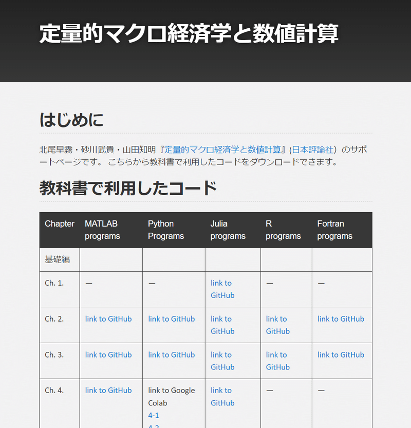 サポートサイト・コード提供のガイド：北尾早霧・砂川武貴・山田知明『定量的マクロ経済学と数値計算』｜経済セミナー編集部