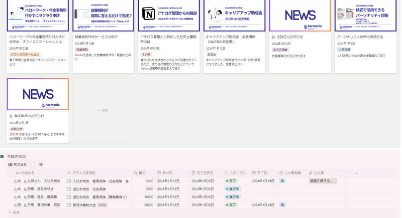 社労士・税理士事務所向け『なぜ事務所運営にNotionが必須なのか？』｜Juvenalis.Inc
