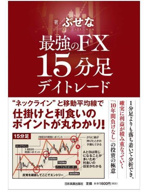 FXデイトレード手法のやり方とは？始め方やコツ、初心者におすすめのデイトレ手法を解説｜猫とFX