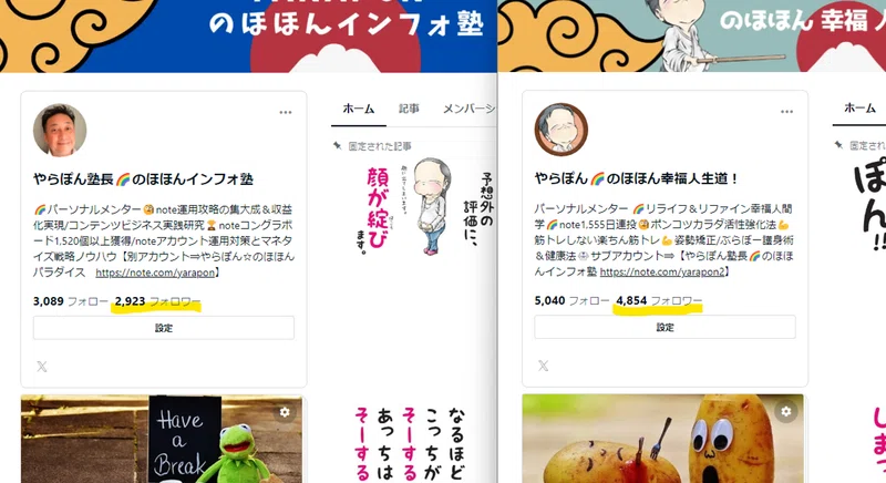 エンジェルナンバー「7777」が運用中のnoteフォロワー数で出現しました！｜やらぽん塾長🌈のほほんインフォ塾
