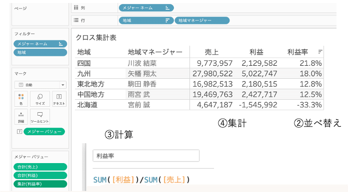 Tableau Prepの作業を変えるTips集14 ーTableauDesktop と Prep の違いー｜Tableau Prepユーザー会