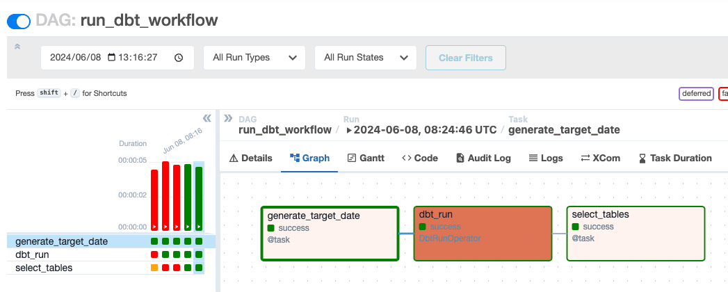 Minio + DuckDB + dbt + Airflowでローカルにデータ基盤を立ててみる｜FKeisuke
