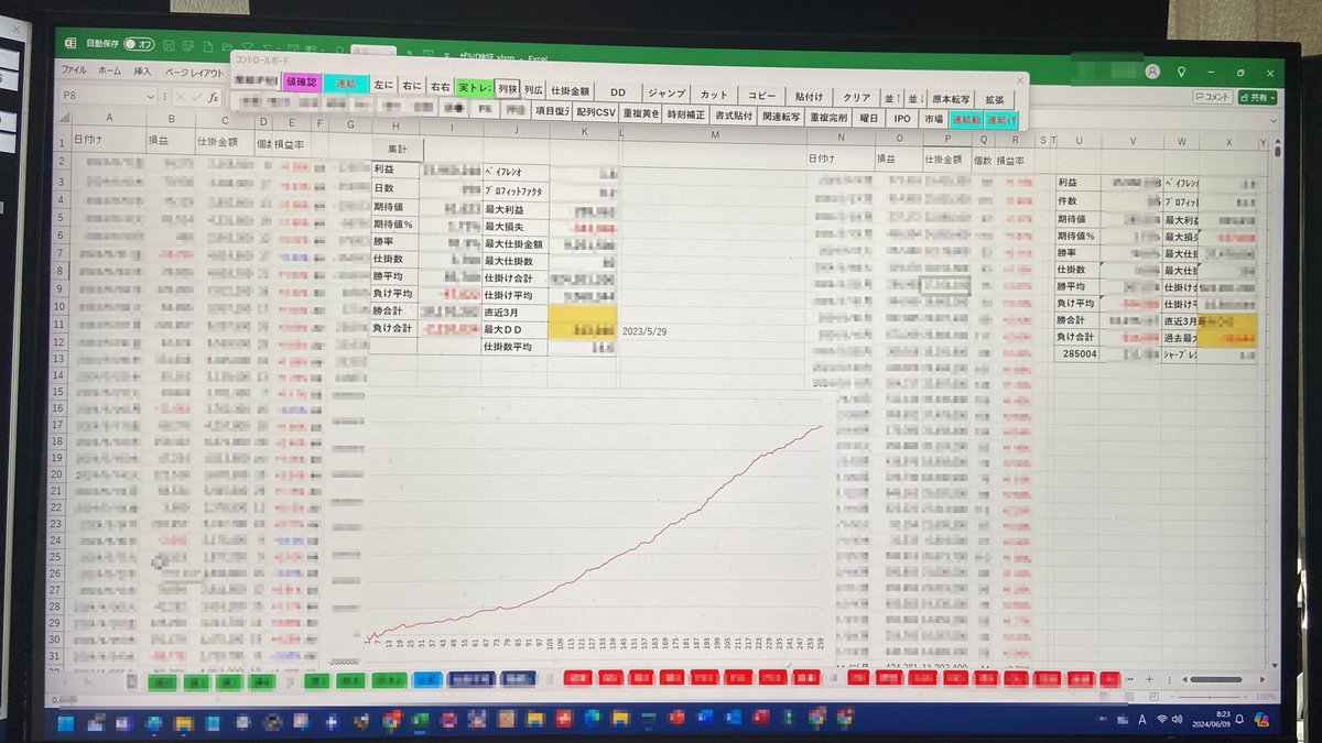 楽天RSSとVBAを使った検証現場｜Treck