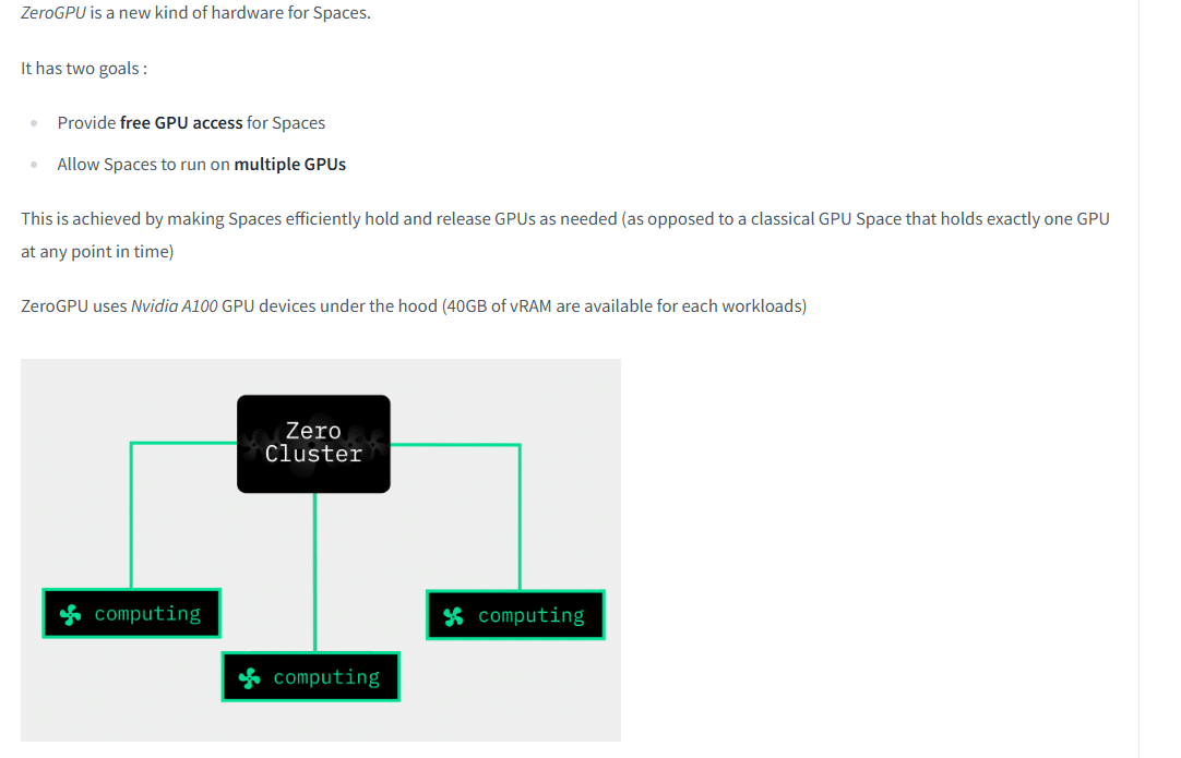 Hugging FaceのZeroGPUspaceで画像生成環境を作る｜える
