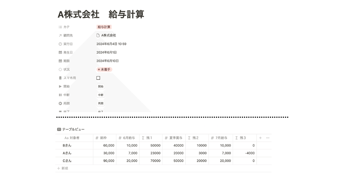 社労士・税理士向け『定額減税の管理』をNotionで簡単に！｜Juvenalis.Inc