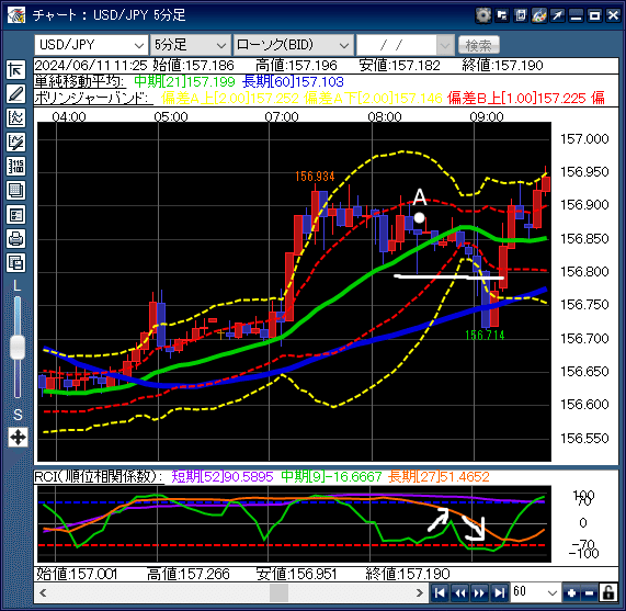 隠れたスマッシュデイ Hidden Smash Day｜虹ソール