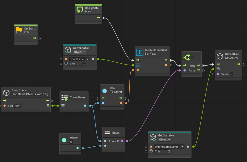 Unityのvisual Scripting｜coderdojoisehara 2891