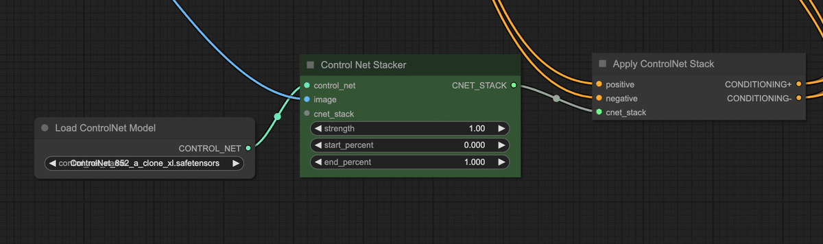 【ComfyUI】 ControlNet 852_a_clone_xlで画像の高解像度化を試みる｜アイドリ | AI-Driven Lab