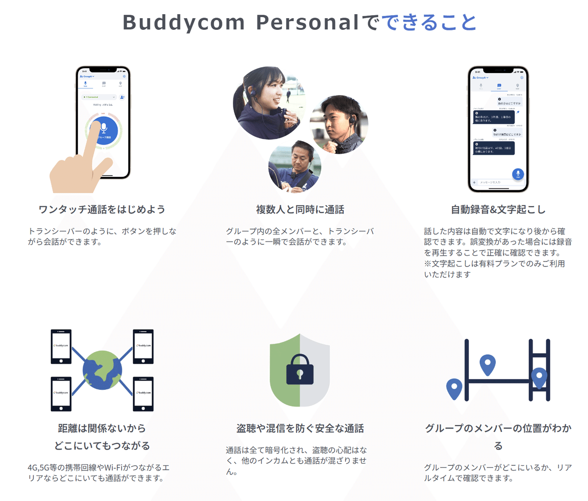 自社の新製品「Buddycom Personal」を使ってみた！｜Science Arts（サイエンスアーツ）