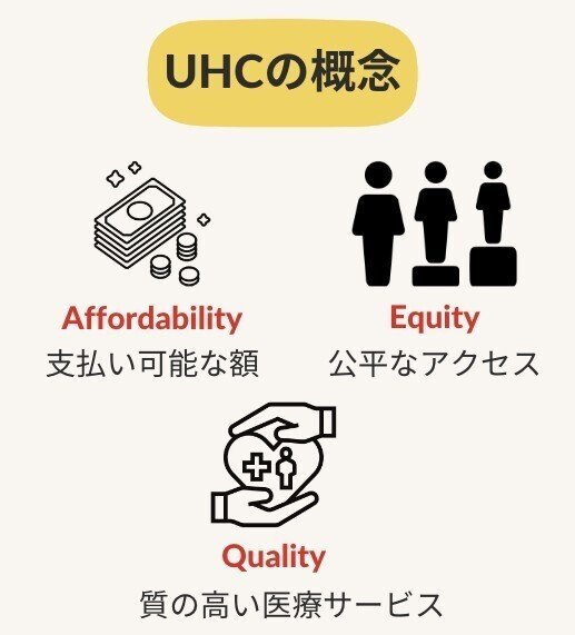 グローバルヘルスに関連する骨太の方針2024について｜轟木亮太（TODOROKI Ryota）