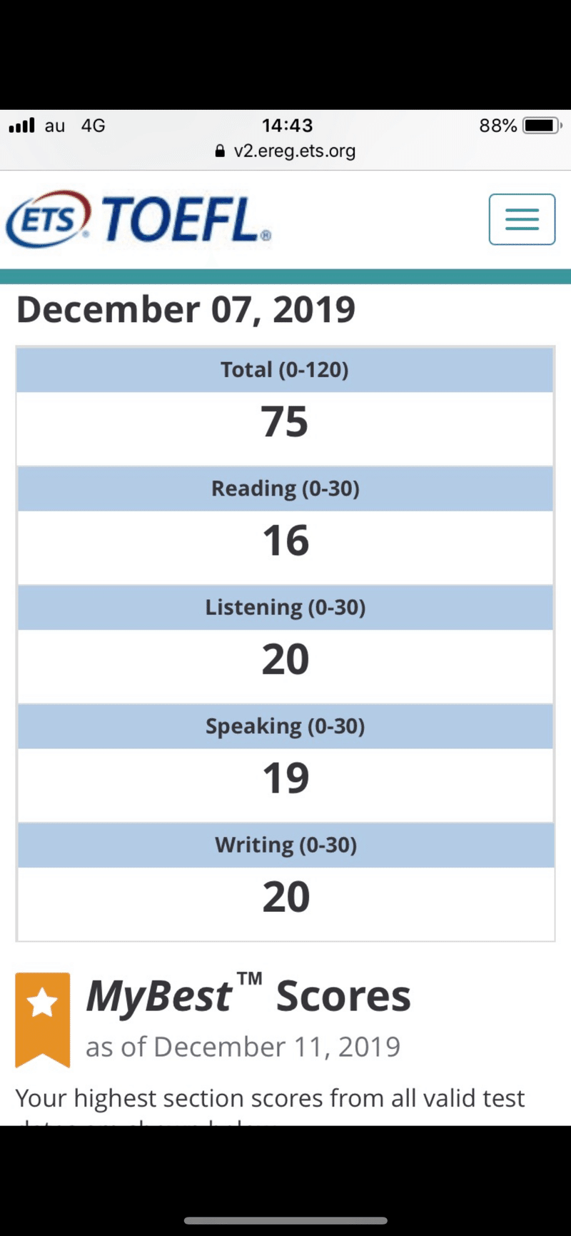 TOEFLで75点から106点（ベストスコア111点）に伸ばした方法｜a