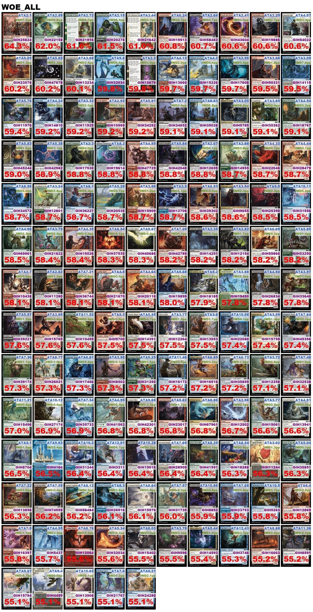 データで攻略 WOEクイック｜WinShot_wows