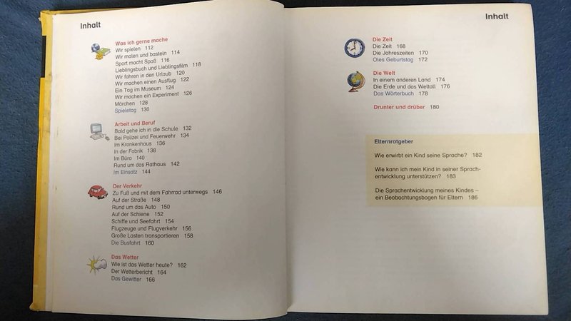 幼稚園児向けのドイツ語単語集｜キーくん