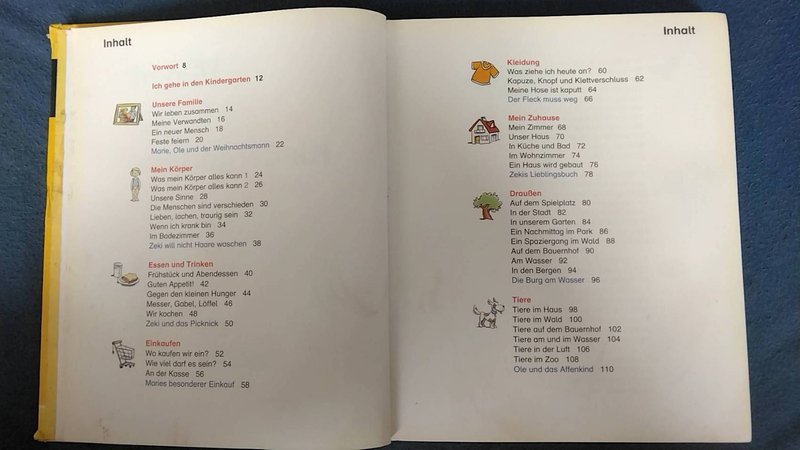 幼稚園児向けのドイツ語単語集｜キーくん