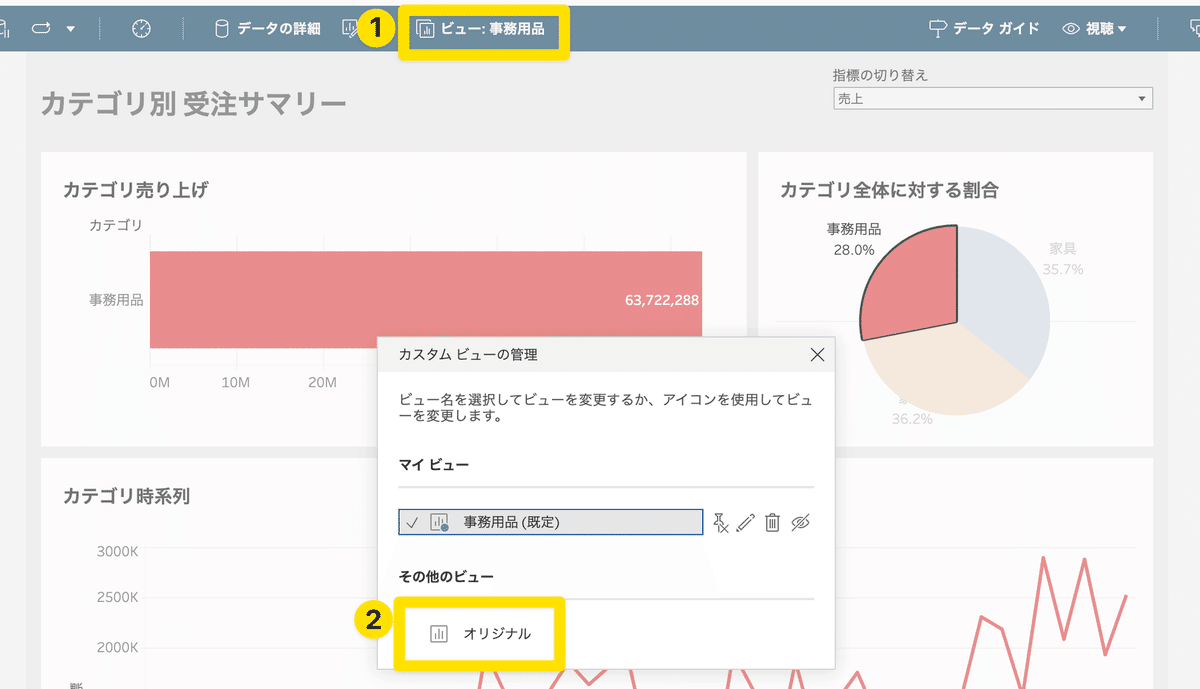 TableauCloudを使い倒す 基本編｜Yusei