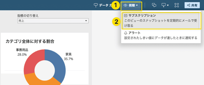 TableauCloudを使い倒す 基本編｜Yusei