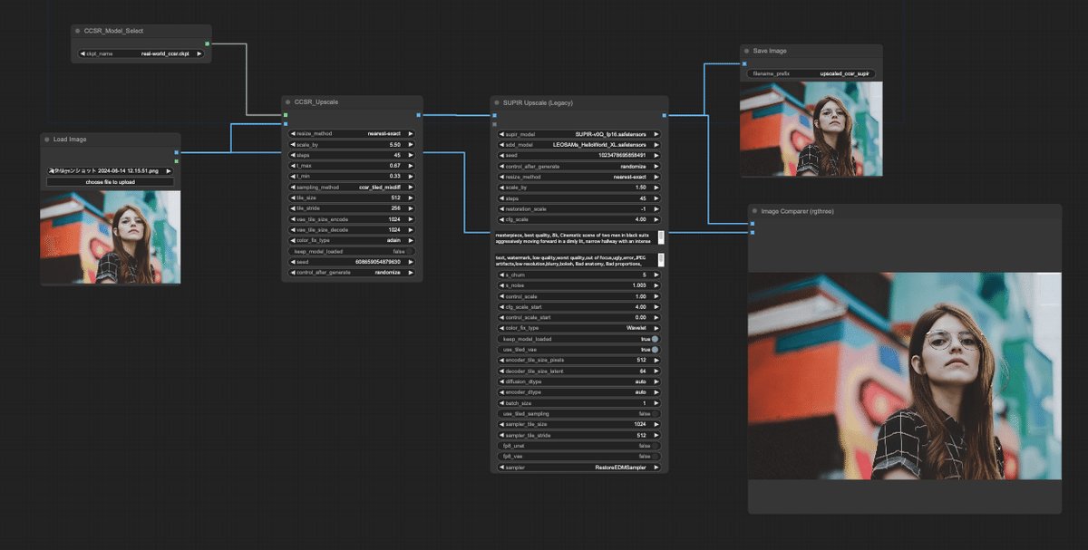 【ComfyUI】CCSR+SUPIRで高忠実性+高品質の画像の高解像度化を実現する｜アイドリ | AI-Driven Lab
