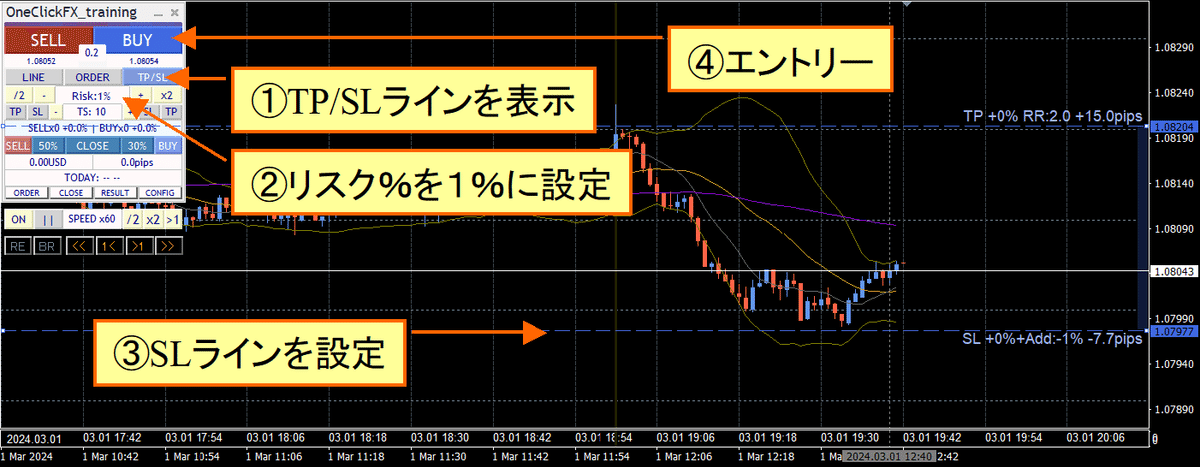 FXトレーダー必見！リスク1％で自動計算＆エントリーする超簡単な方法｜RootCauseFX【公式】検証・練習ソフト・FXトレード支援ツール