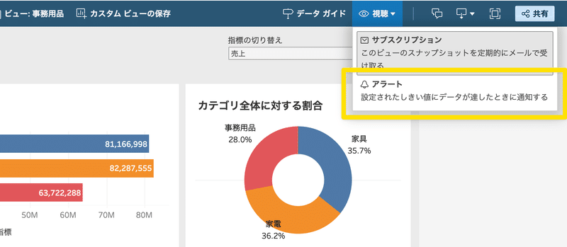 TableauCloudを使い倒す 基本編｜Yusei
