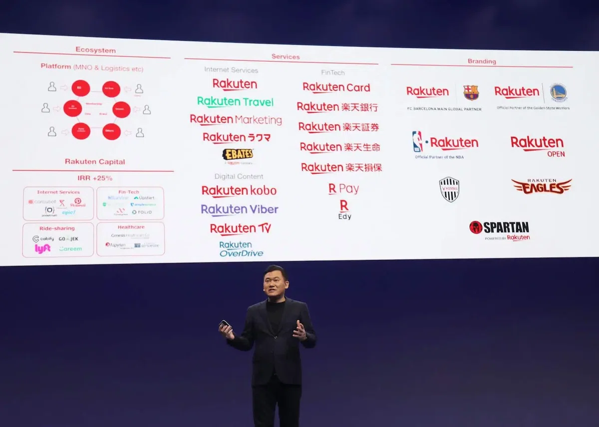 Rakuten ID: Your Key to Unlocking the Best of Japan's Digital Economy ...