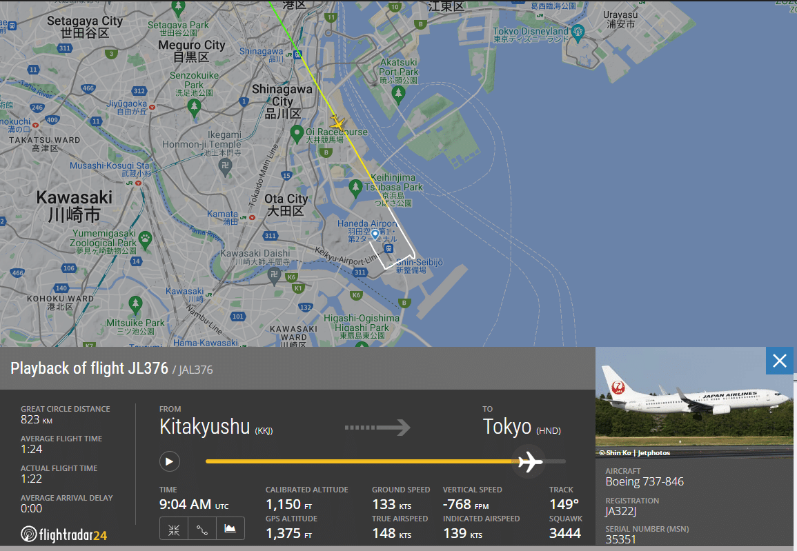 ACARSやCPDLC受信にチャレンジする｜Yoshimitsu
