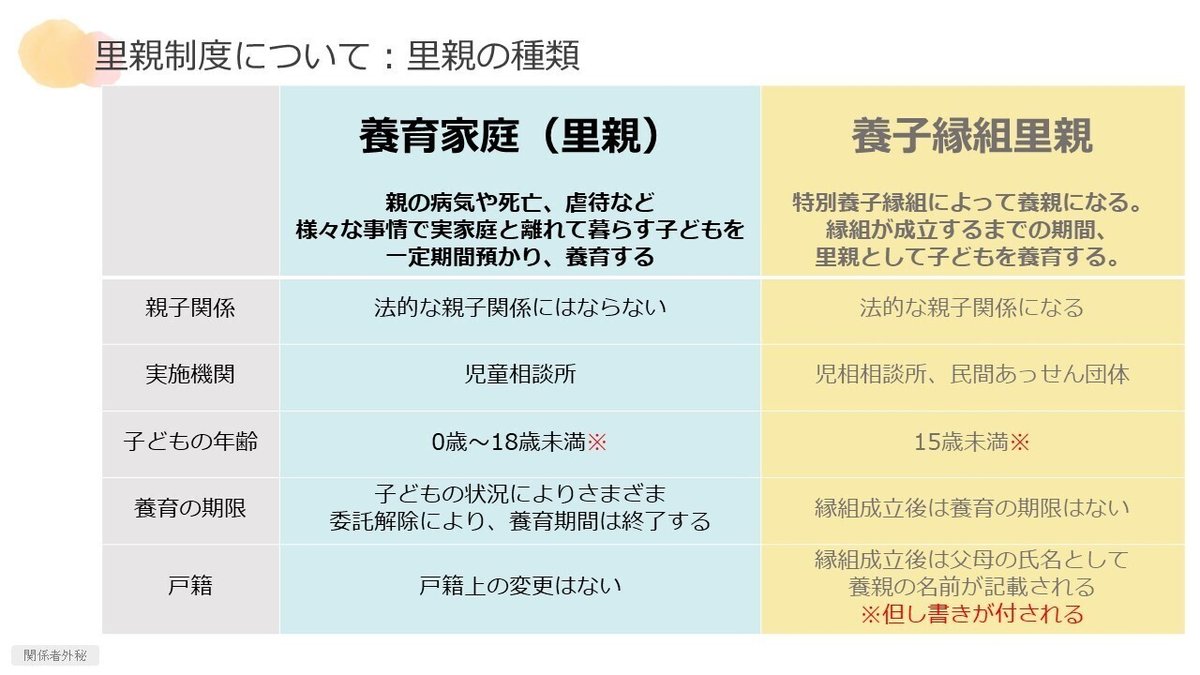 悪い子でもいい子。27人の子どもを受け入れた里親の幸福論｜世田谷の里親相談室 SETA-OYA