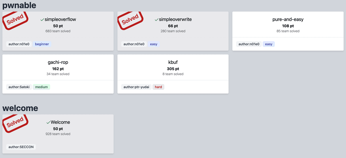 SECCON Beginners CTF 2024に出ることで自分の無力さに打ちひしがれていた日曜日｜びきニキ