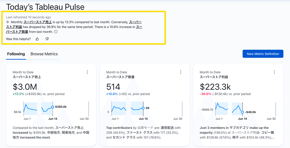 Tableau Pulseを使い倒す 探索編｜Yusei