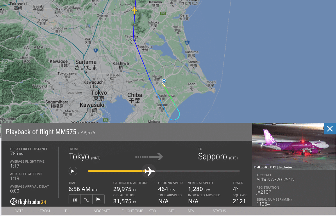 ACARSやCPDLC受信にチャレンジする｜Yoshimitsu
