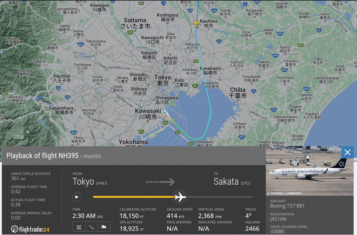 ACARSやCPDLC受信にチャレンジする｜Yoshimitsu