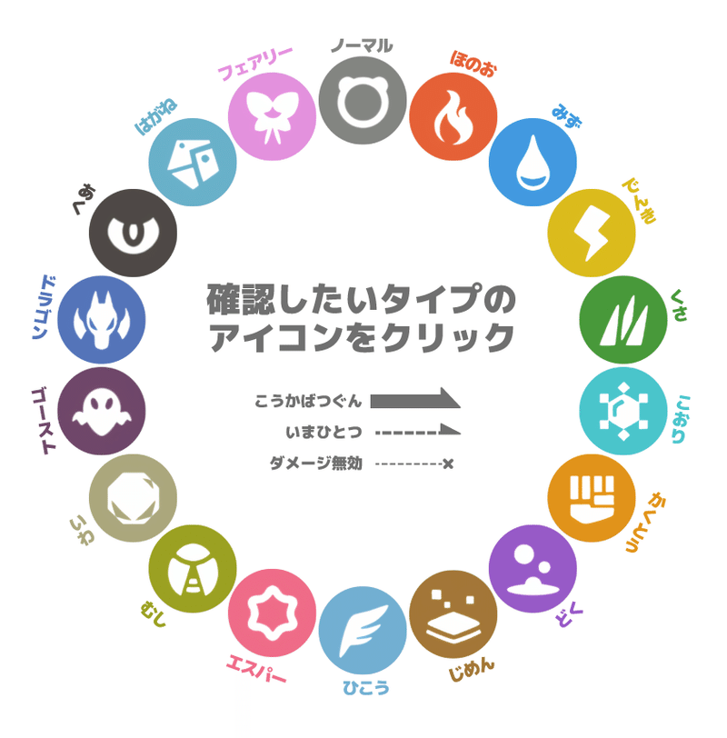 ポケモンSVタイプ相性アプリをSwiftUI+Combineで作成【①仕様決め編】｜Ryu