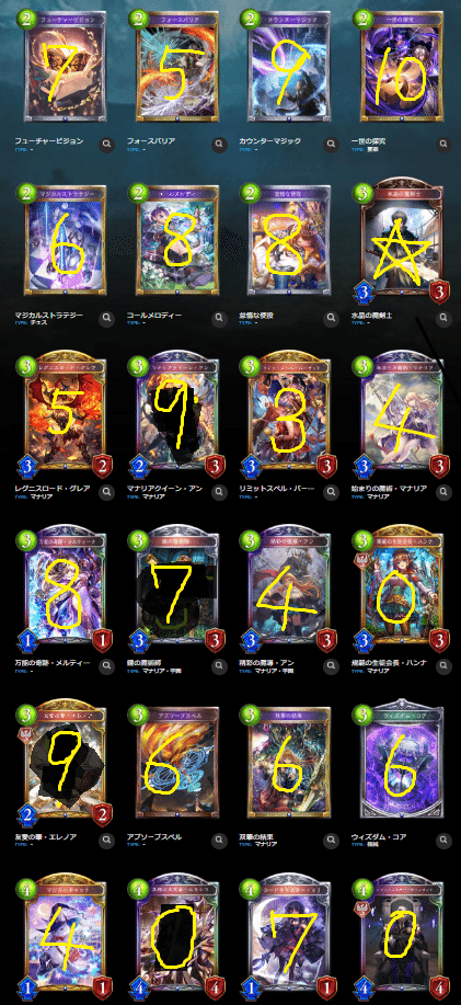 オールスター2pick攻略まとめ（6/26 評価更新）｜安藤風華