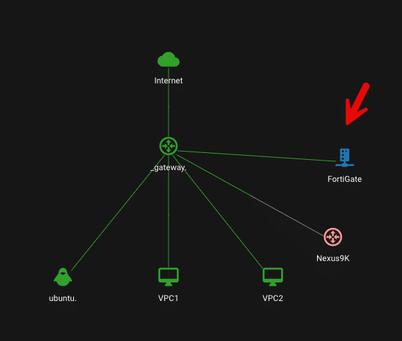 EVE-NGでTWSNMPのテスト8日目： FortiGateのためにNetflow 9に対応することにしました｜twsnmp