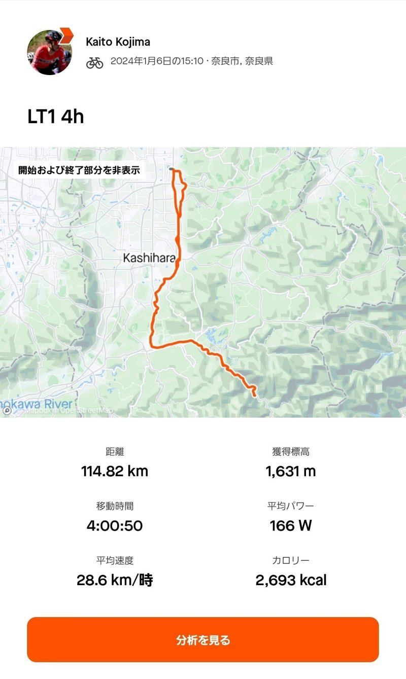 富士ヒルまでにやったFTPの上げ方 1月編｜小島 快斗/Kaito Kojima