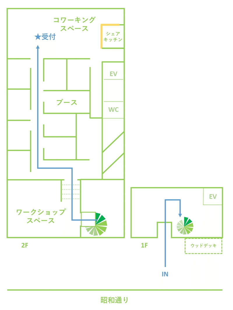 3時間/500円 - 入谷のコワーキングスペースで期間限定ドロップインが決定｜SOOO dramatic! & reboot & VS上野