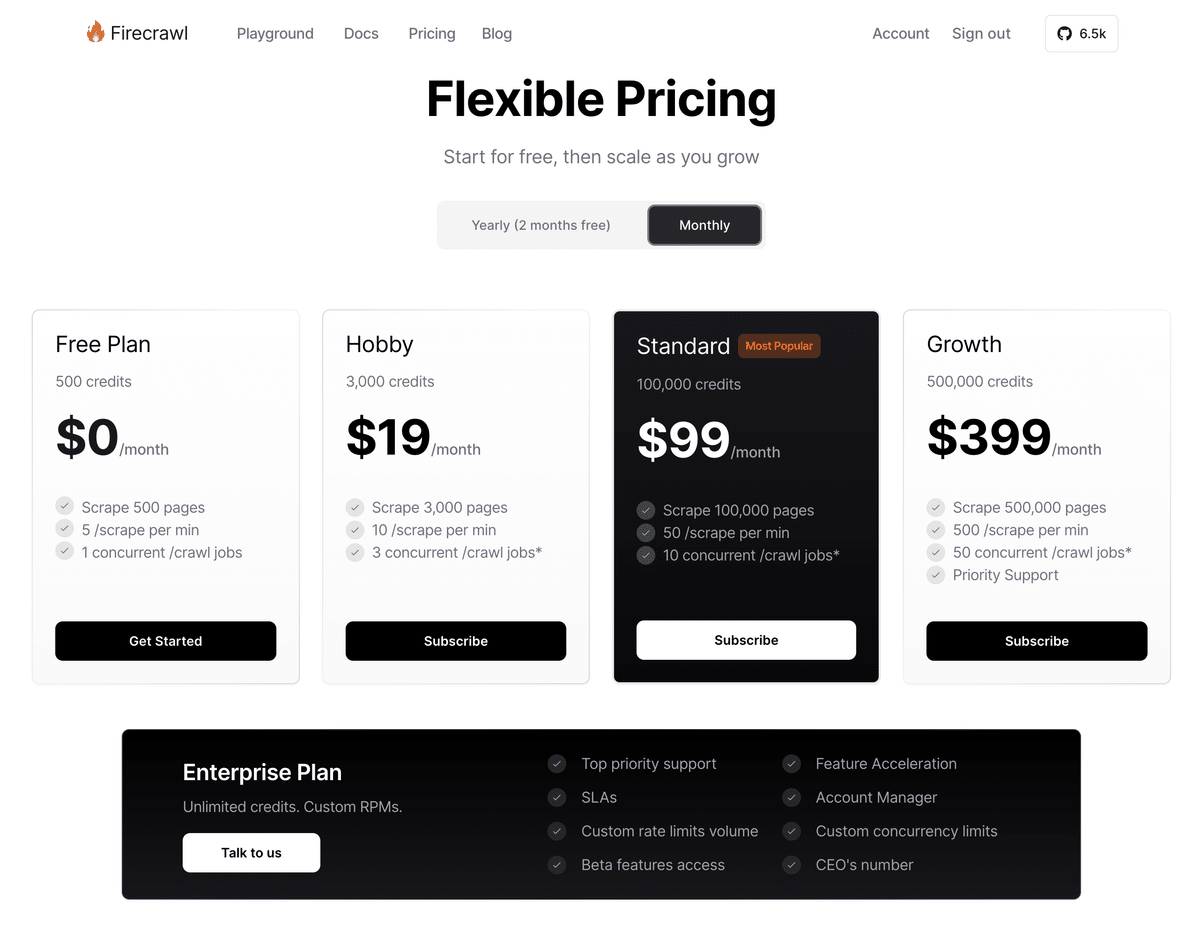 絶対に失敗しないDify（a.k.a Dify 201）、始めます｜Sangmin Ahn