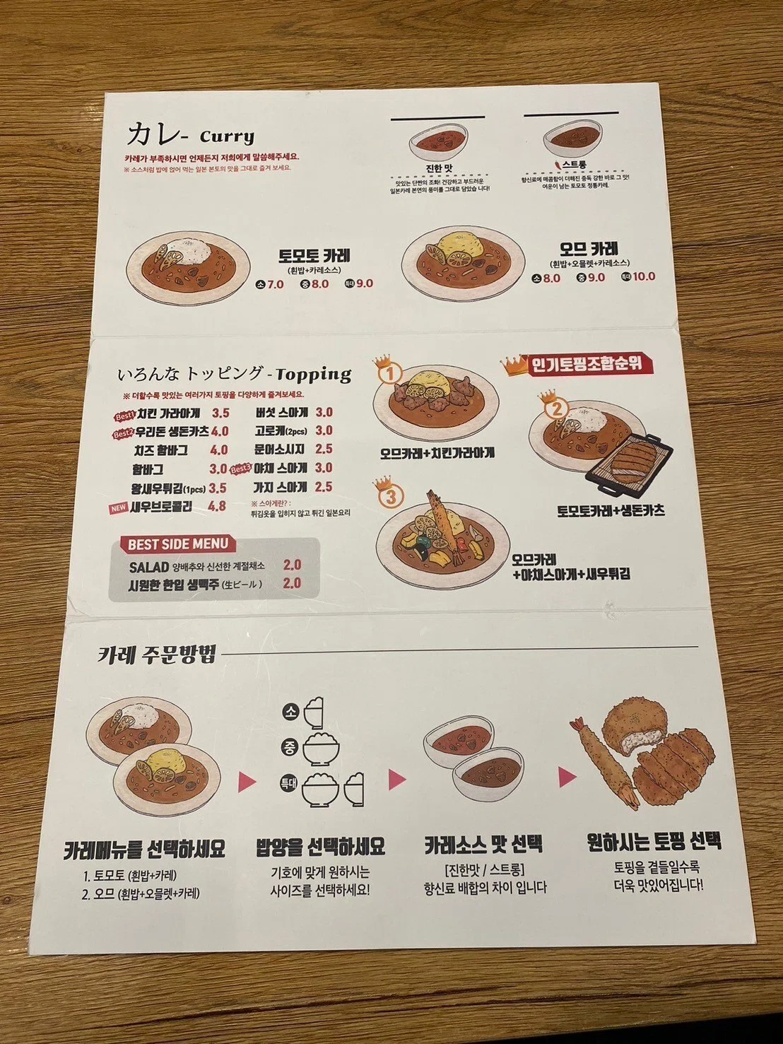 2024年、楽曲制作の旅 in 韓国・弘大。～旅行情報編～｜KINEMAS / キネマズ