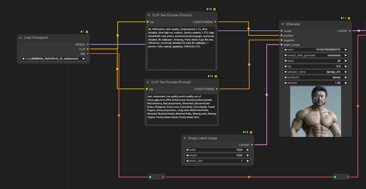 【ComfyUI】 ReActorでディープフェイク(deepfake)する｜アイドリ | AI-Driven Lab