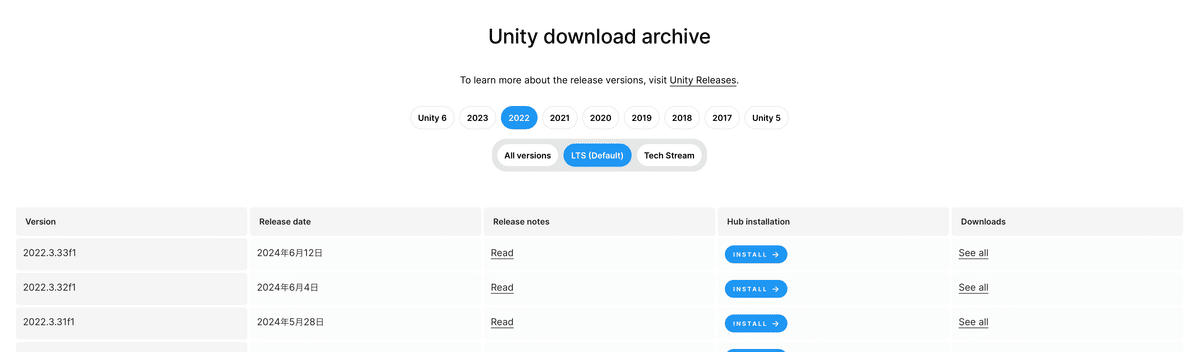 UnityのBuilt-in Shaderのダウンロード方法｜西山 信行