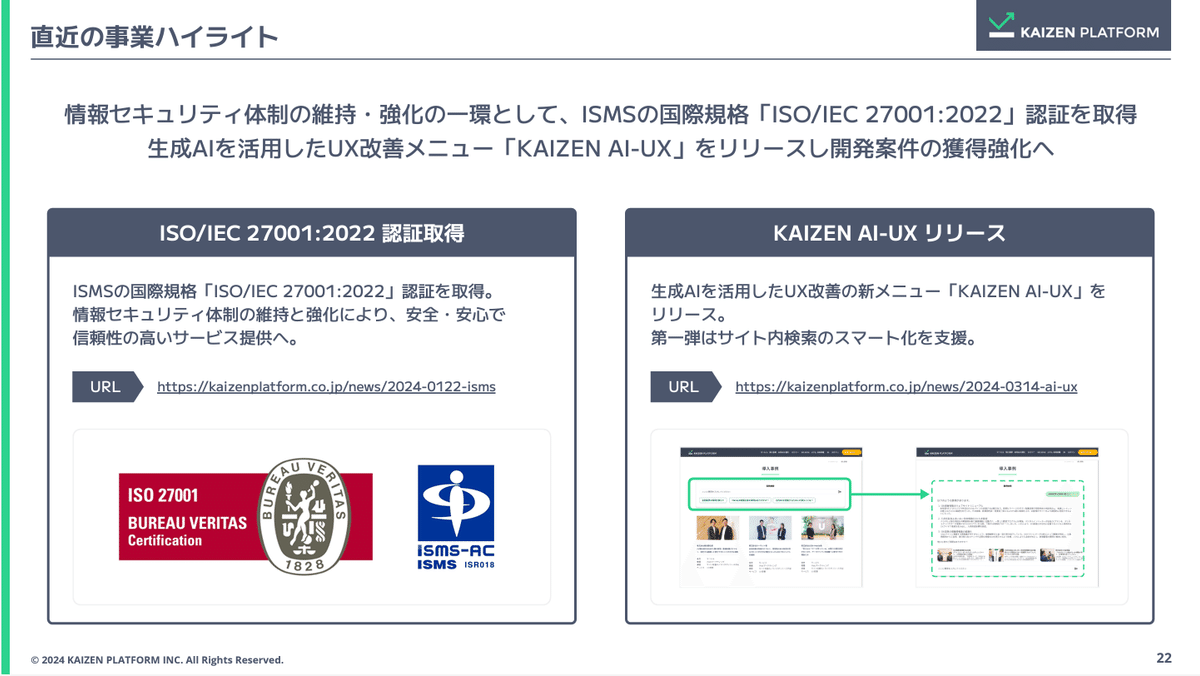 Kaizen Platform 2024年第1四半期決算説明会レポート「生成AIを活用した顧客体験DXで、人件費低減とROI向上を図る」｜Kaizen Platform 公式note