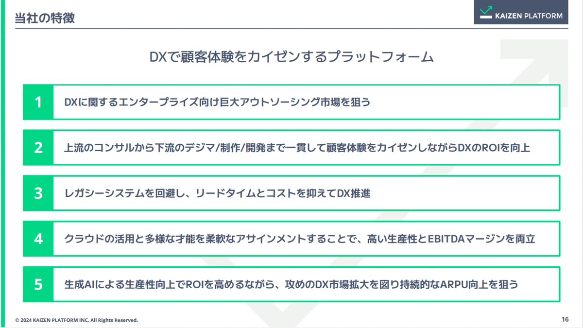 【Kaizen Platform】IR note マガジンに参画します｜Kaizen Platform 公式note