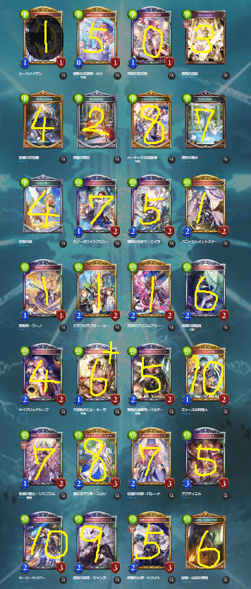 オールスター2pick攻略まとめ（6/26 評価更新）｜安藤風華