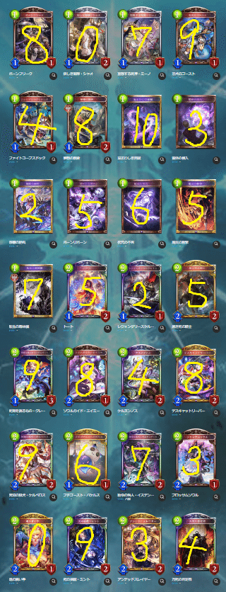 オールスター2pick攻略まとめ（6/26 評価更新）｜安藤風華